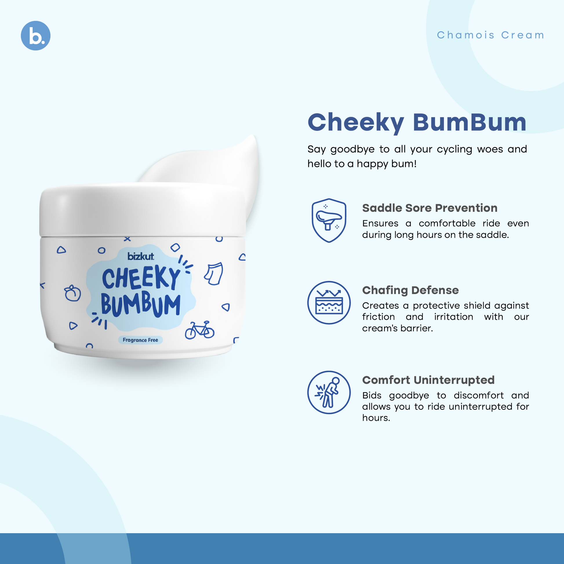 Chamois Cream for Cycling - Prevent Saddle Sores - Bizkut